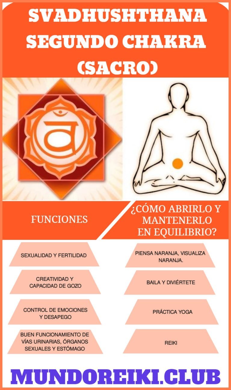 7 Formas de Limpiar el Chakra Sacro